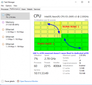 Hard CPU Processor Affinity for Hyper-V