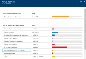 Vulnerability Assessment in the Azure Security Center