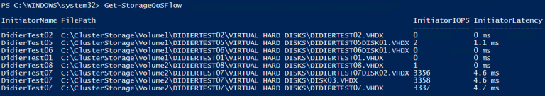 Storage QoS Policies: Overview