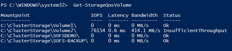 Storage QoS Policies: Overview