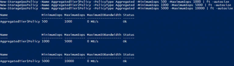 Storage QoS Policies: Overview