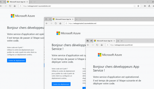 Azure Front Door Sevice - Overview