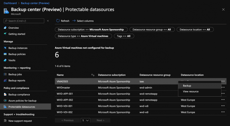 Azure Backup Center: Overview