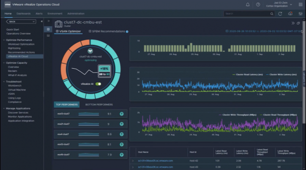 VMware vRealize AI Cloud: What's it about