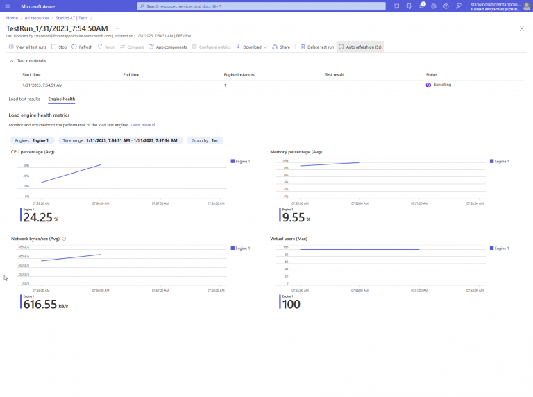 Azure Load Testing: Getting Started