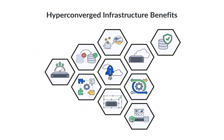 Top 10 Benefits of Hyperconverged Infrastructure (HCI) in 2025