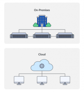 Best On-Premises Storage Solutions for 2026