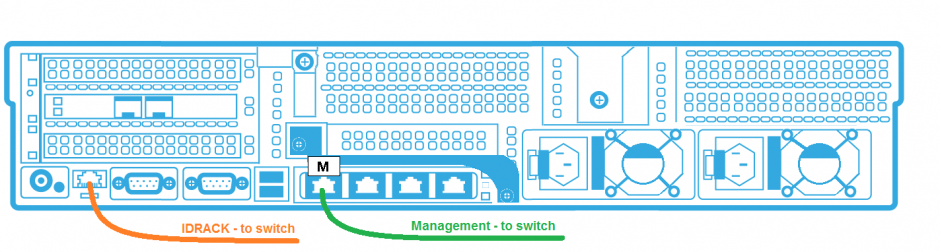 Getting started with StarWind Appliance - Resource Library